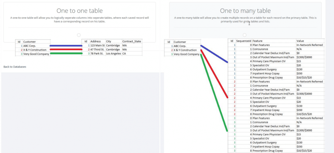 Database - SpreadsheetWeb Help