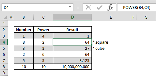 How to create an Excel map chart